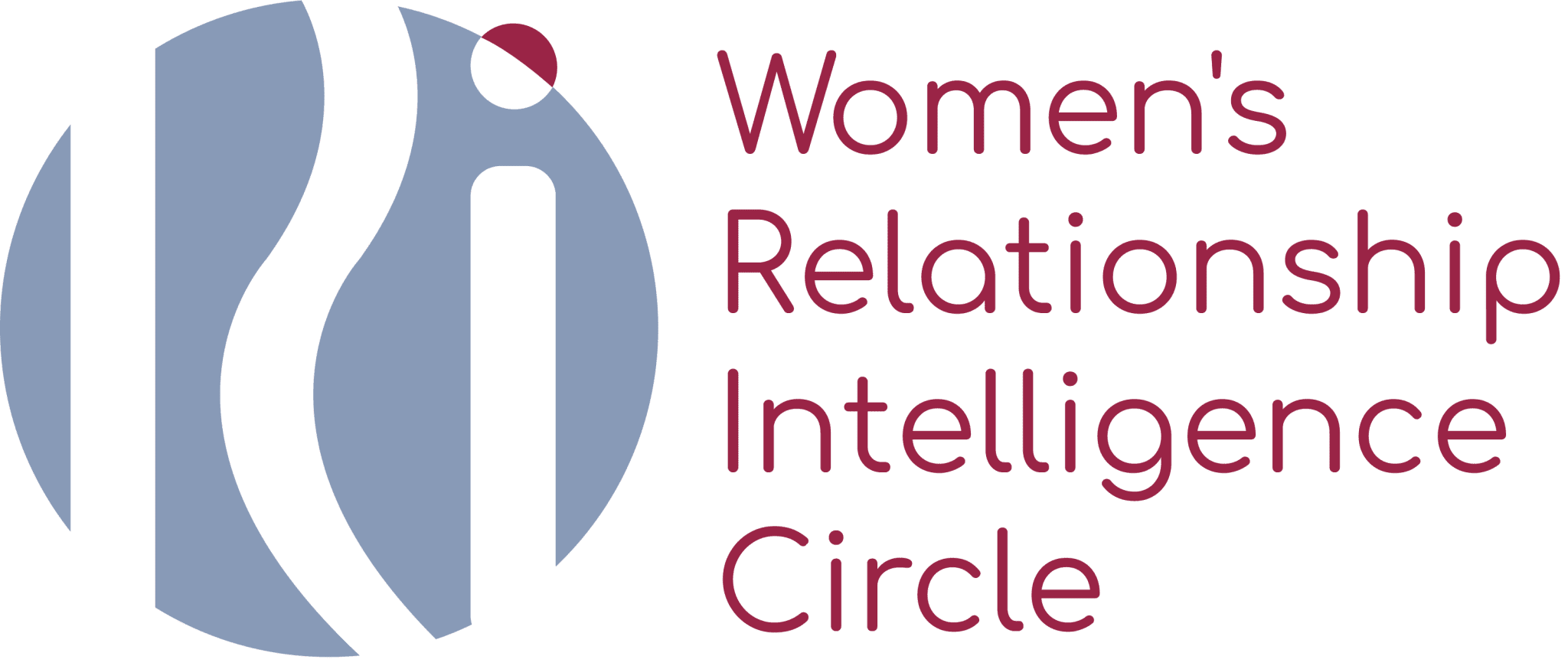 Relationship Intelligence Community